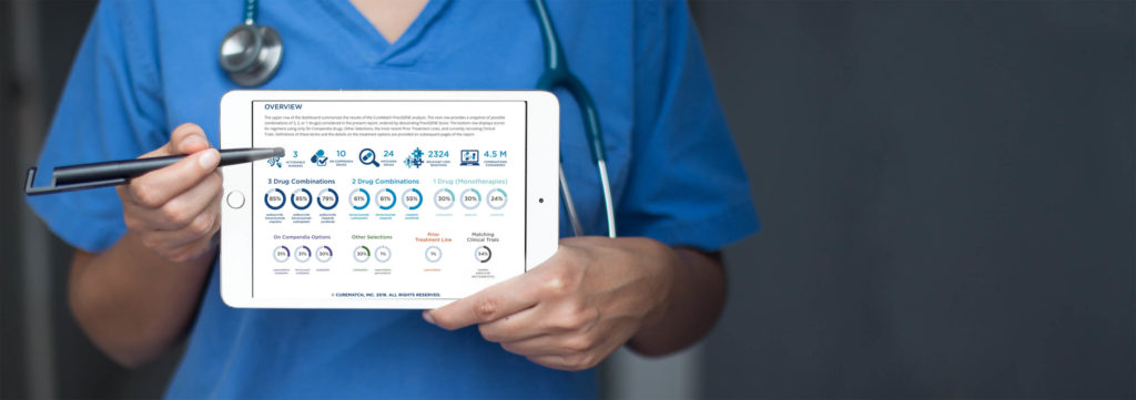 placit-CureMatch-PreciGENE-Analyis-with-nurse | CureMatch