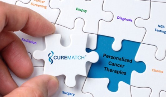 A Missing Piece to Your Complex Cancer Puzzle | CureMatch
